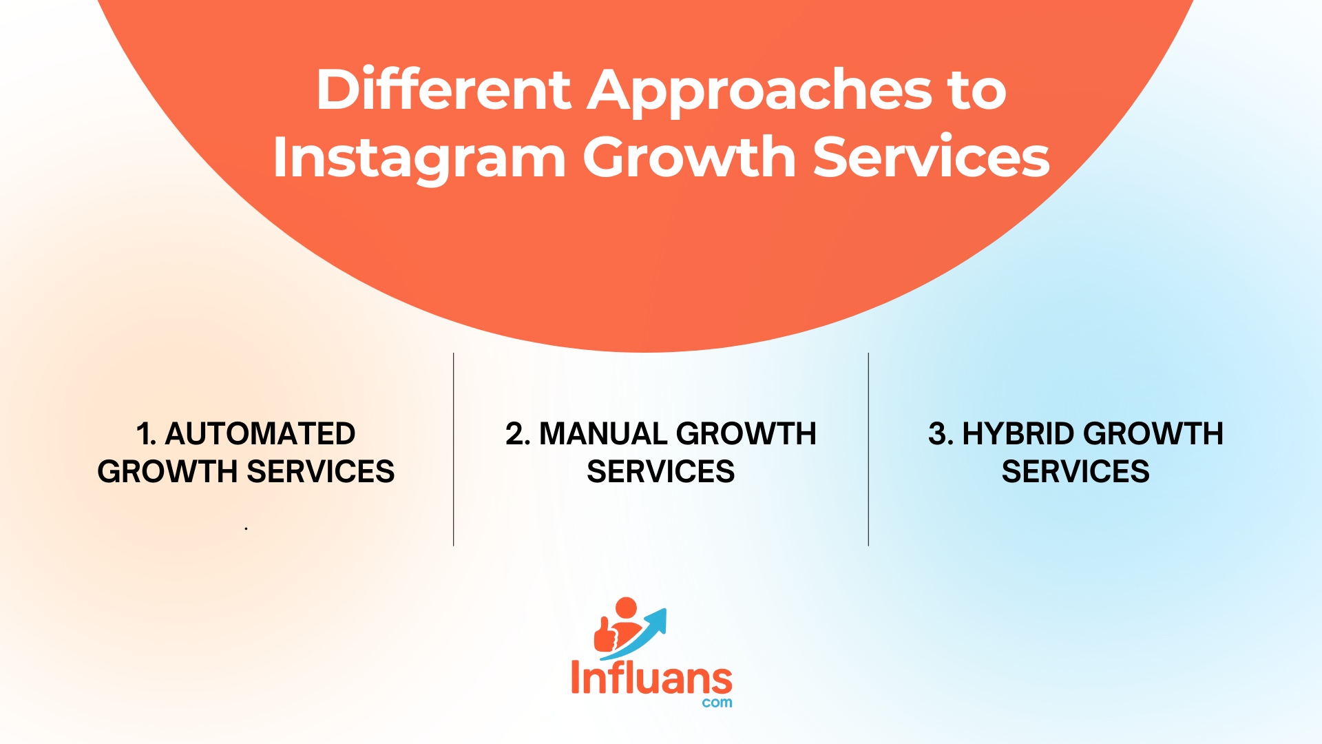 Best Instagram Growth Services to Boost Real Followers, , and ...